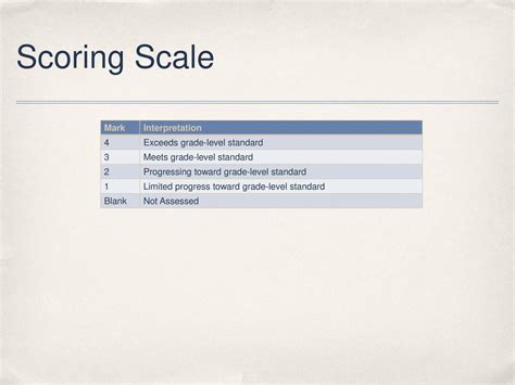 What Are Standards Based Report Cards Ppt Download