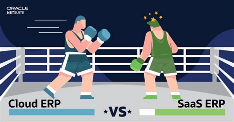 Sanket Shanbhag On Linkedin Saas Erp Vs Cloud Erp Which To Choose