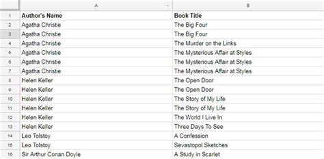 Filter Unique Values Using The Filter Menu Google Sheets Tips