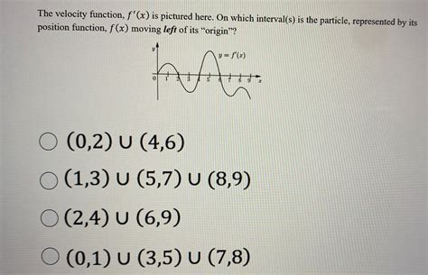 Solved The Velocity Function F X Is Pictured Here On Chegg Com