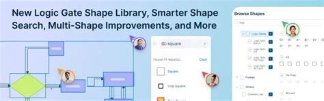 Macromolecules Concept Map Creately