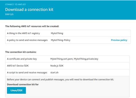 Data Ingestion From Raspberry Pi Into Aws Iot Awsiotintegrationraspberrypi