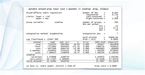 Panel Data Tobit Models With Random Coefficients And Intercepts New In Stata 15
