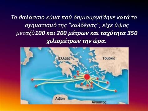 Το ηφαιστειο της Σαντορινης