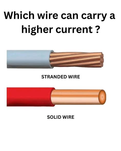 Which Wire Can Carry A Higher Current Image Showing Stranded And Solid