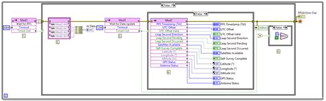Fpga Program Interfacing With A 9467 Stops For No Reason Ni Community