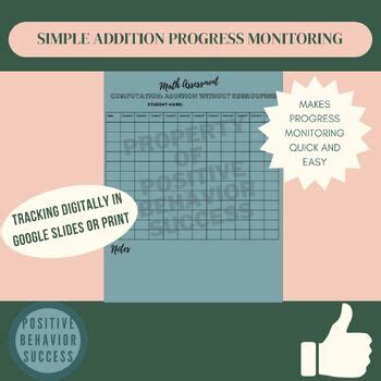 Editable Math Progress Monitoring Sheets SDI Google Slides Simple Addition