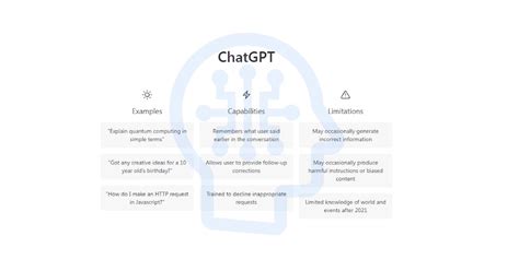 Openai Lança Ai Para Conversas Chatgpt Aberto Até De Madrugada