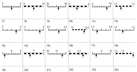 Median Don Steward Mathematics Teaching Decimal Practice Makes Perfect 2