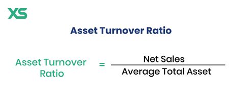 What Are Efficiency Ratios Types Examples And Importance Xs