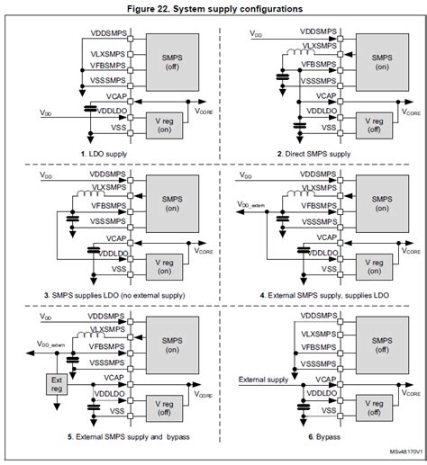 Solved I Can Not Upload Any Firmware To My Stm32h75 Board