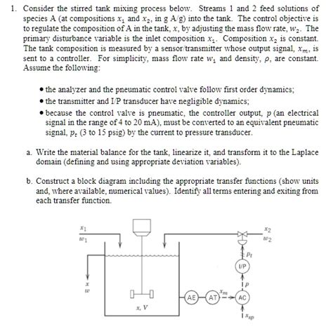1 Consider The Stirred Tank Mixing Process Below Streams 1 And 2 Feed