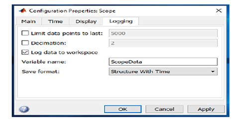 Power Electronics Mastery Simulate Build With Simulink