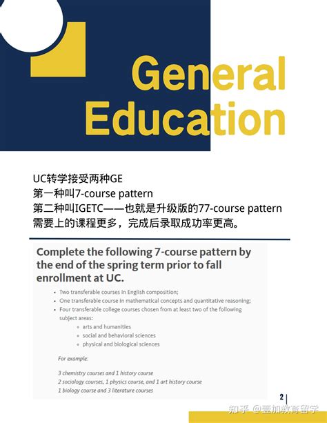 CC转学干货 社区大学CC转加州大学UC选课规划最全解析CC转学选课指南看这篇 知乎