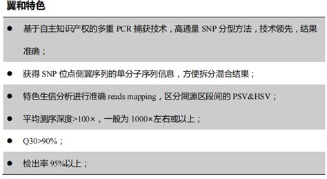 高同源区段SNP 分型 上海翼和应用生物技术有限公司