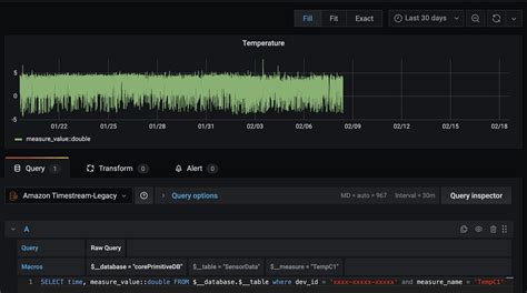 Recent Data Stopped Coming Through From Timestream Data Source Grafana Grafana Labs