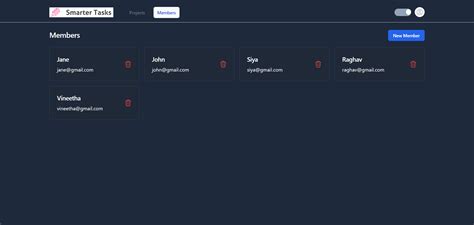 Github Vineethayasasmartertasks