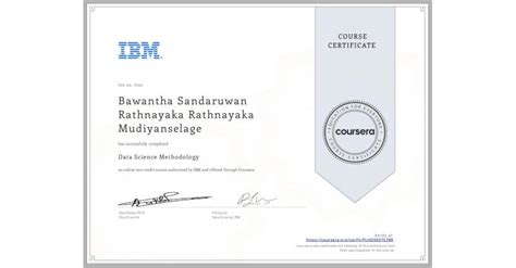 Bawantha Rathnayaka On Linkedin Completion Certificate For Data