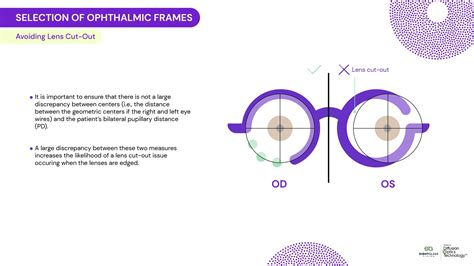Diffusion Optics Technology™ Expert Information Clinical Trials