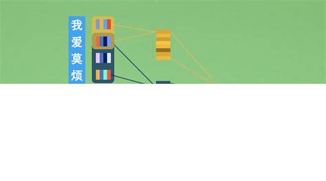 GitHub MorvanZhou NLP Tutorials Simple Implementations Of NLP Models Tutorials Are Written