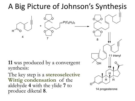 Ppt Synthesis Of Dl Progesterone By William S Johnson Jacs 1971 93