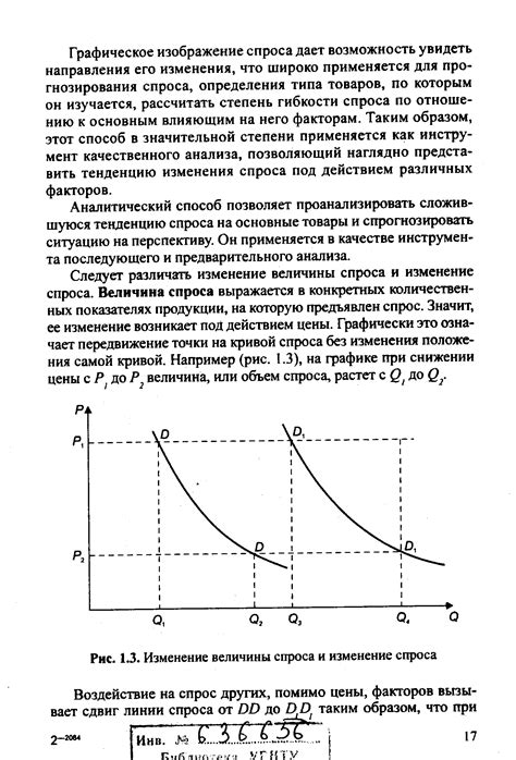 Изменение величины спроса Энциклопедия по экономике