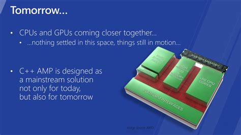 Ppt Harnessing Gpu Compute With C Accelerated Massive Parallelism Powerpoint Presentation