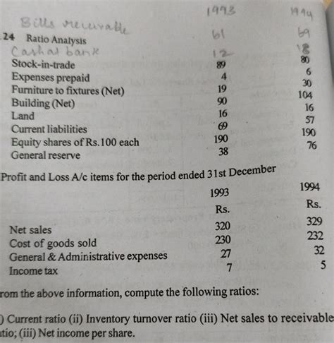 Rom The Above Information Compute The StudyX