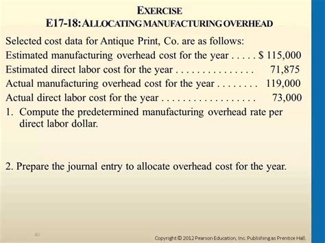 Manufacturing Overhead