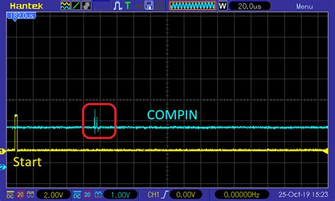 TDC TDC EVM TDC GASEVM Ultrasonic Level Sensing Noise In The COMPIN Channel