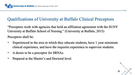 Workshop University At Buffalo Certified Registered Nurse