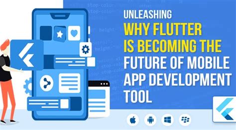 The Power Of Flutter Why It Reigns Supreme In Mobile App Development Manal Softech Pvt Ltd