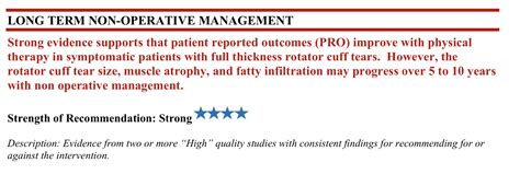 Uw Shoulder And Elbow Academy Rotator Cuff Tears Repair Versus Non