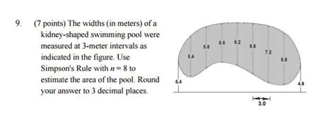 Solved 6 F Be A Twice Differentiable Function First And