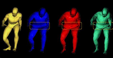 Influence Of Constraints Preserving The Volume And Using The Context Download Scientific