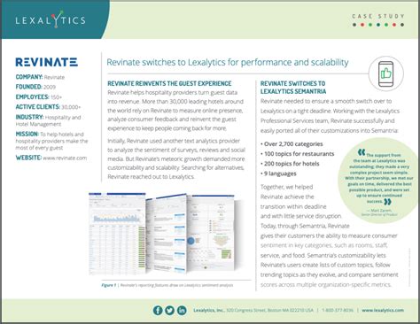 Improve Your Hospitality Analytics With Text Analytics And Nlp Lexalytics