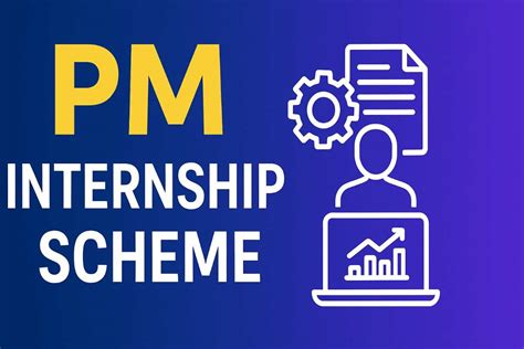 Pm Internship Scheme 2026 Application Open Apply Now