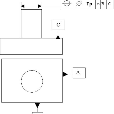 Cylindrical Tolerance Zone Download Scientific Diagram