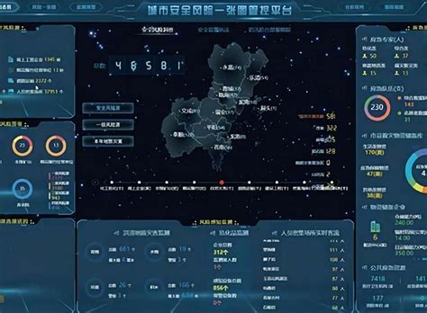 华安检测 智慧应急综合解决方案提供商