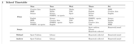tables vertical centering in tabular using array and booktabs tex