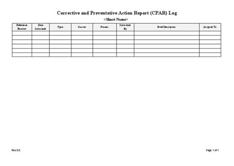 Cms Corrective And Preventative Action Report Cpar Log Pdf