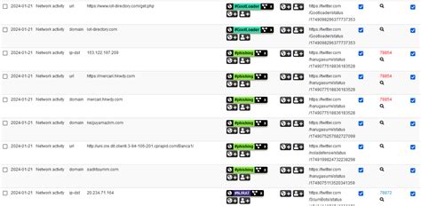 What Is Cyber Threat Intelligence A Quick Guide By Adam Goss Osint
