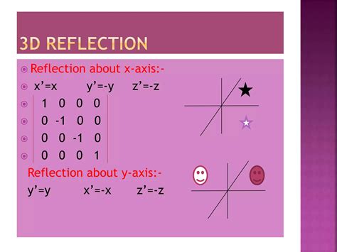 3d Transformation In Computer Graphics Pptx