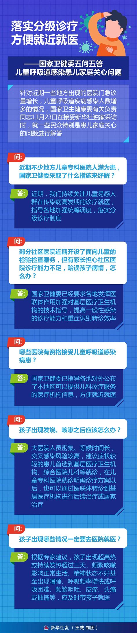 （图表） 新华视点 落实分级诊疗 方便就近就医 —— 国家卫健委五问五答儿童呼吸道感染患儿家庭关心问题