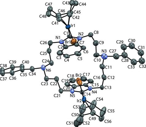 Iucr Synthesis And Structural Characterization Of Iridiumi Com­plexes Of 20 Membered