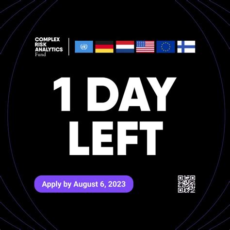 Crafdopencall Datawithpurpose Dataforaction Dataforgood Complex