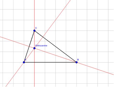 Orthocentre Of A Triangle Geogebra