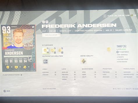 One Of The Best Goalies Ive Used Super Underated R Nhlhut