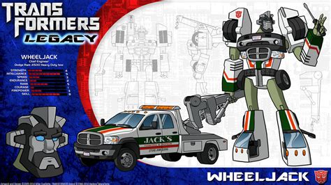Transformers Legacy Wheeljack By Cyraptor On Deviantart