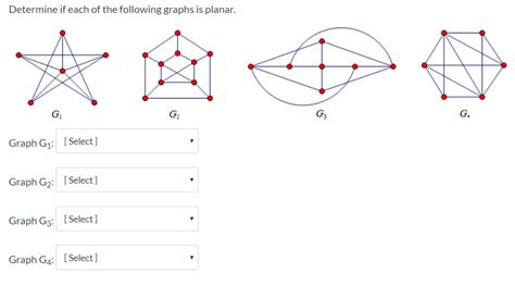 Solved Determine If Each Of The Following Graphs Is Planar Chegg
